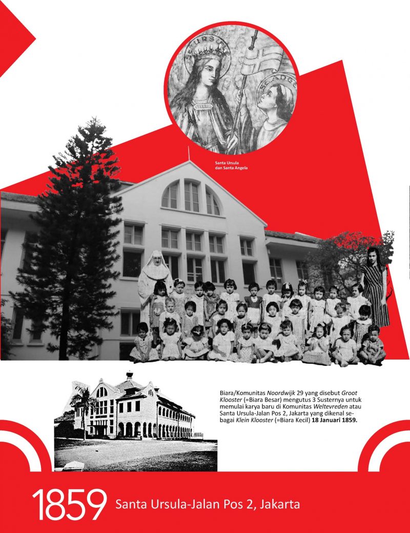 Sejarah Santa Maria – Kampus Santa Maria – Official website