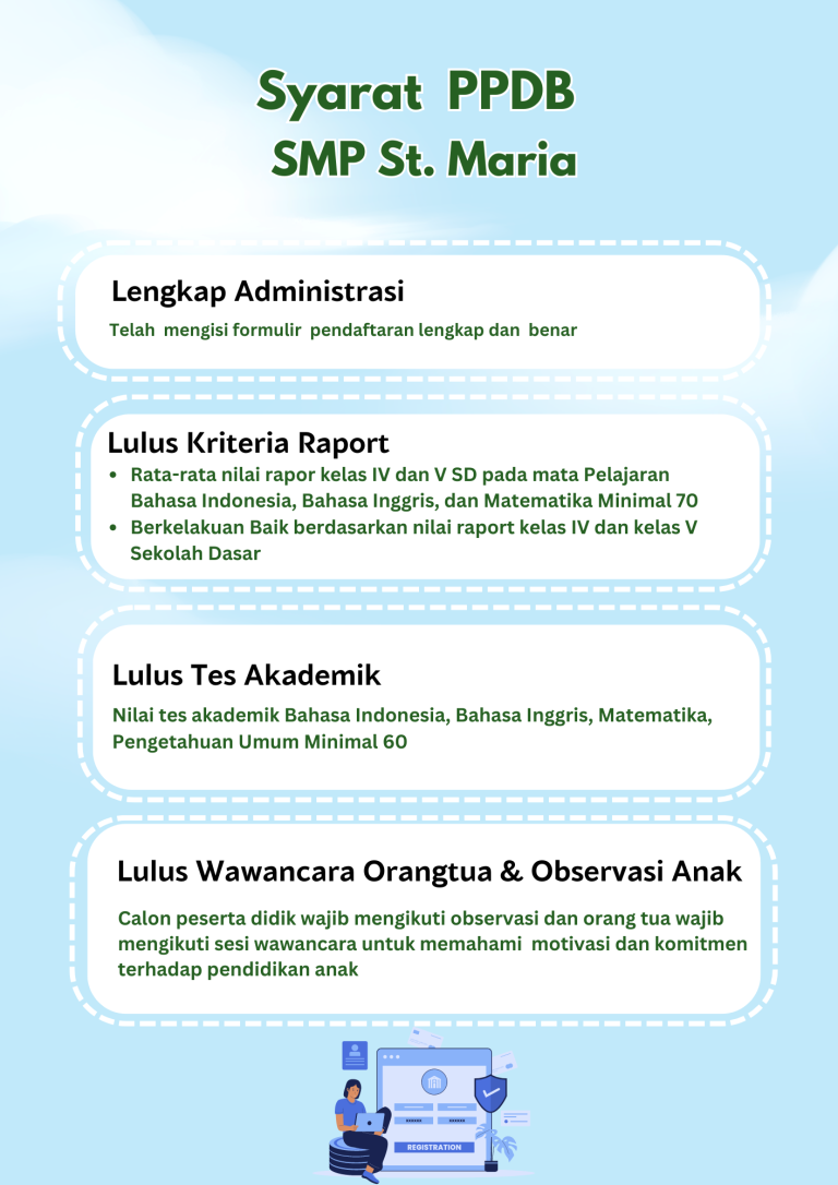 Pendaftaran PPDB SMP Santa Maria Jakarta Tahun Pelajaran 2025-2026 ...